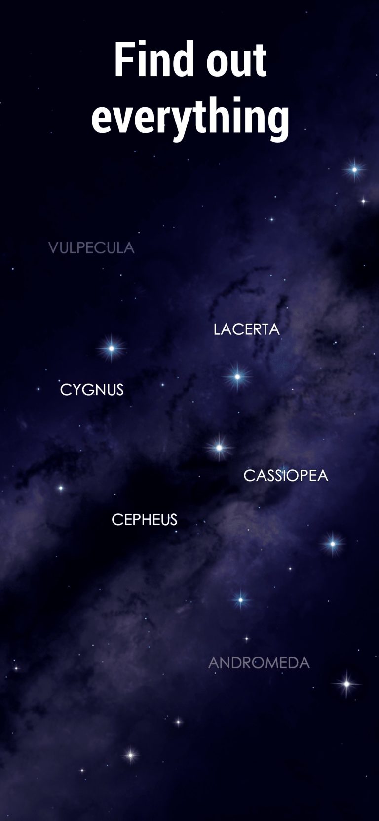 11 Best Constellations Apps for Android & iOS | Freeappsforme - Free apps for Android and iOS