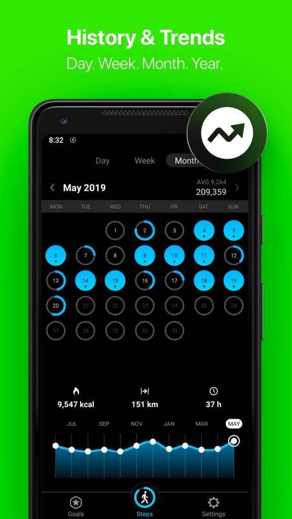 11 Free Group Step Challenge Apps (Android & iOS) | Freeappsforme ...