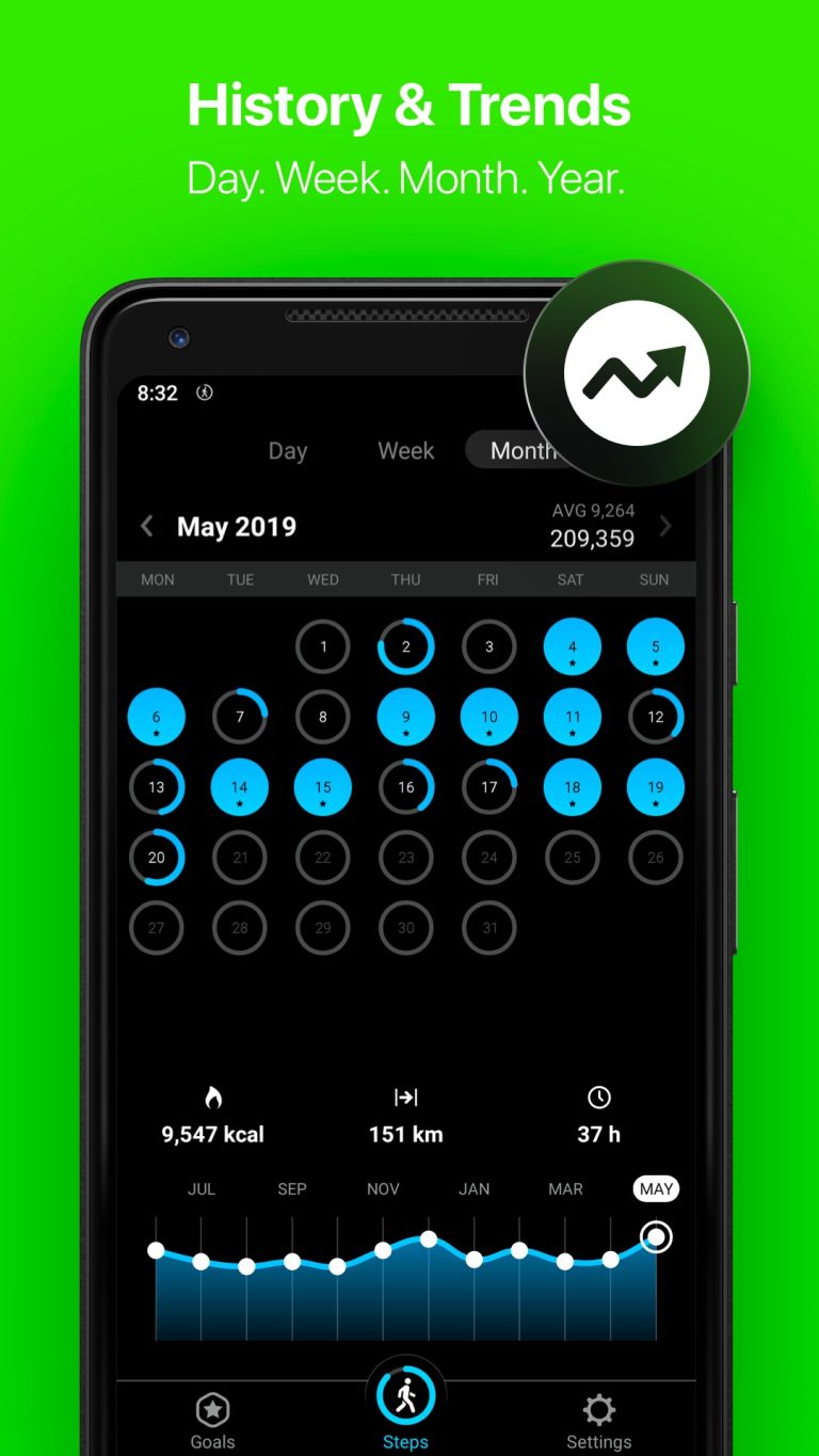 11 Free Group Step Challenge Apps (Android & iOS) | Freeappsforme ...