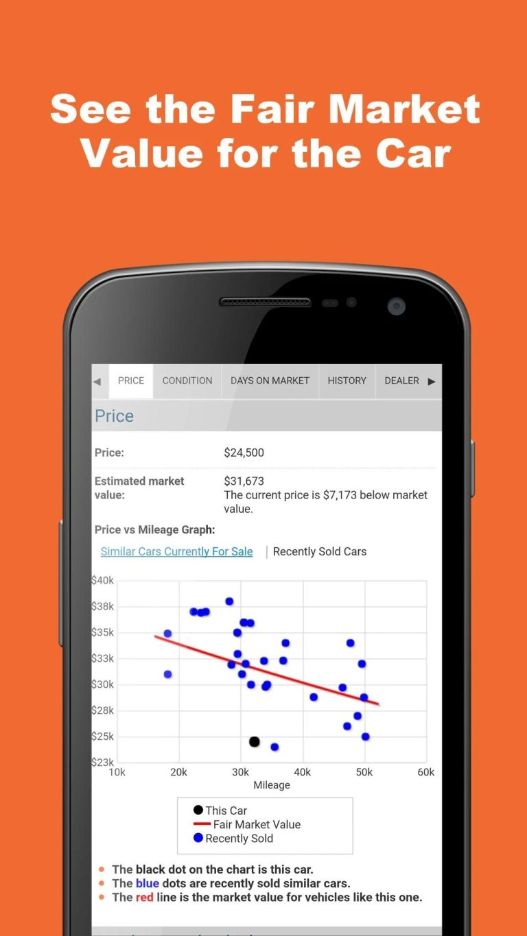 11 Free Car Picture Identifier Apps | Freeappsforme - Free apps for ...