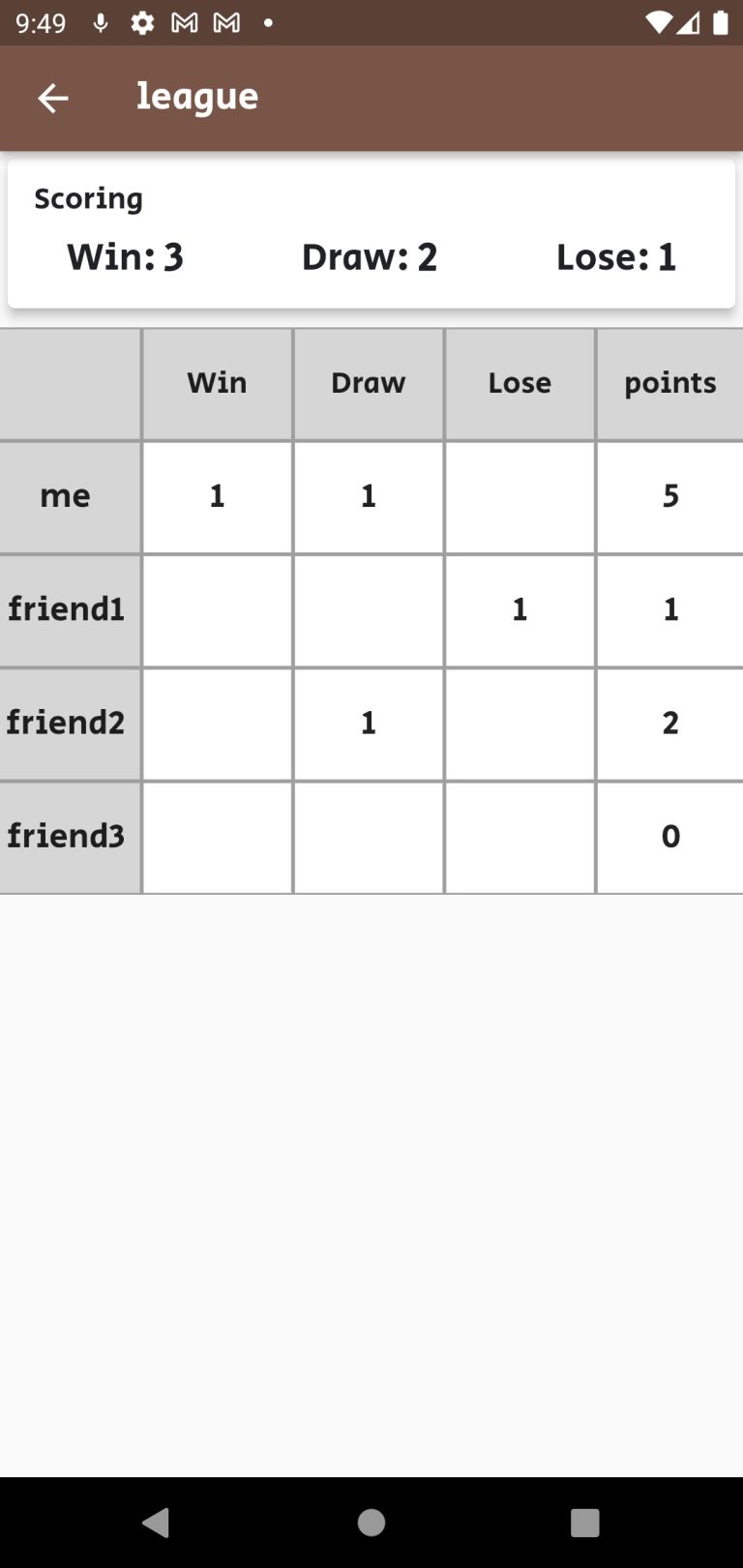 11 Free Bracket Makers with Pictures (Apps & Websites) | Freeappsforme ...