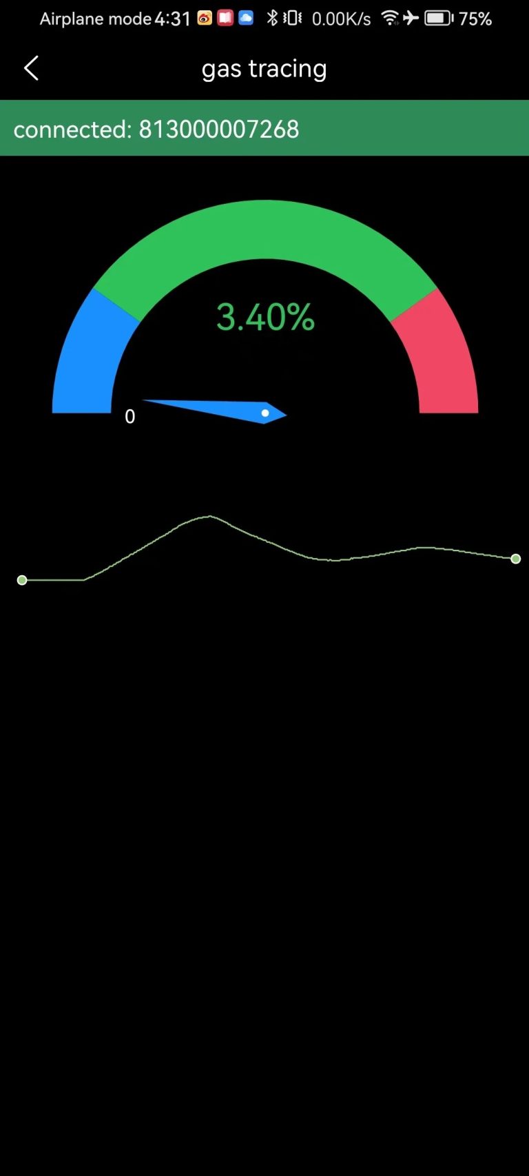 9 Best Gas Leak Detector Apps in 2025 | Freeappsforme - Free apps for ...